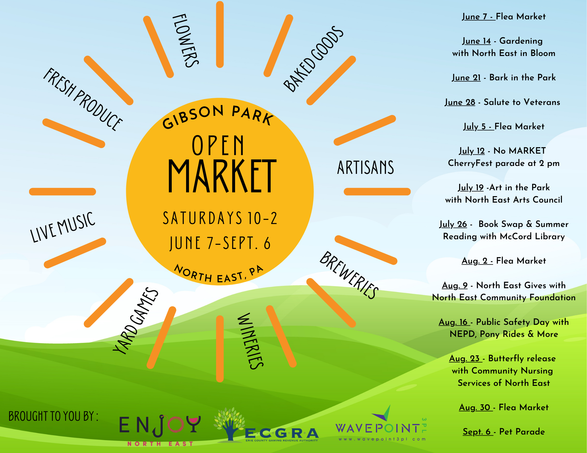 Open Market season is here – Enjoy North East
